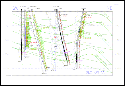 Techbase Oil and Gas Software